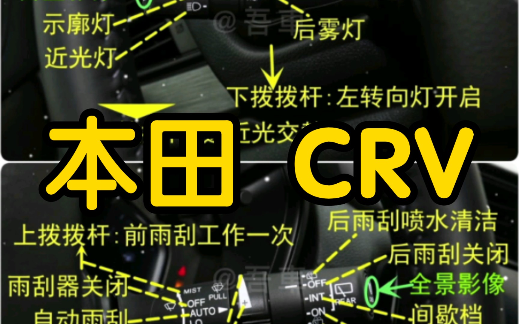 本田CRV车内开关按键功能图解说明书。