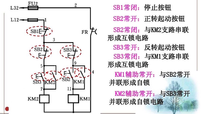 电工入门:按钮互锁正反转控制电路,按钮互锁和接触器自锁原理!