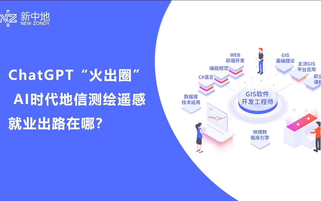 ChatGPT“火出圈”AI时代地信测绘遥感就业出路在哪?市场分析/职业...