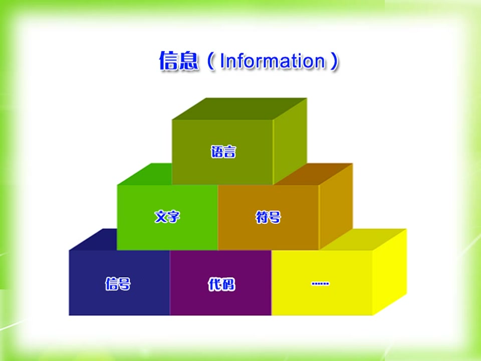江苏省初中信息技术课程