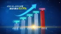 蓝色科技时尚企业数据业绩宣传展示营业销售额柱状统计图表ae模板