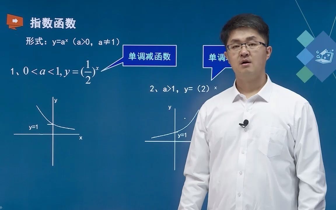 成考专科起点升本科《高等数学一》学习视频课