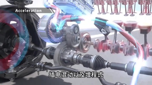 油电混合丶插电混动丶增程式,三种不同混合动力的区别