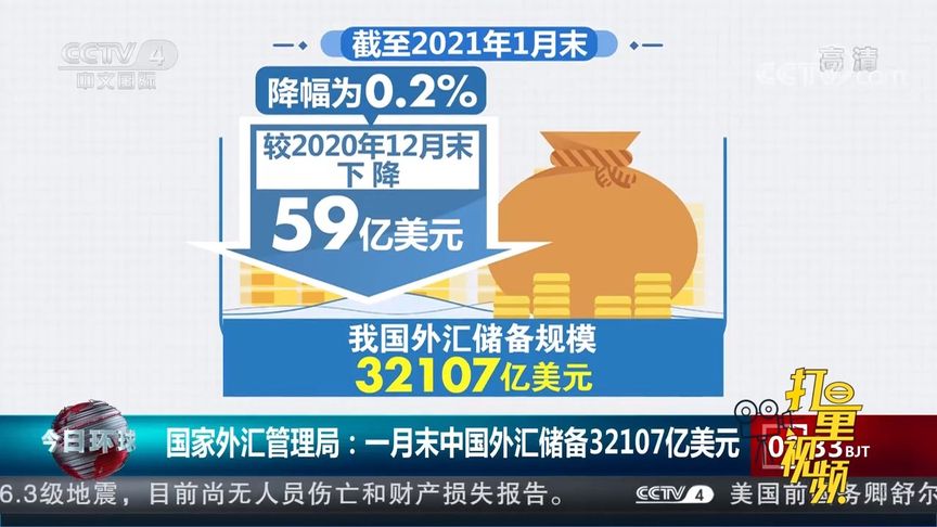 国家外汇管理局:一月末中国外汇储备32107亿美元|今日环球