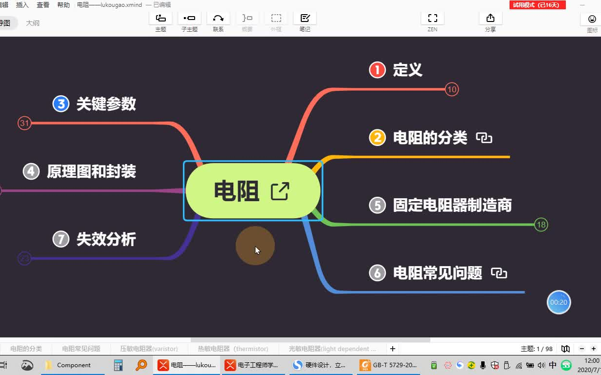 电子元器件入门——电阻 1.1电阻的认识,定义和分类