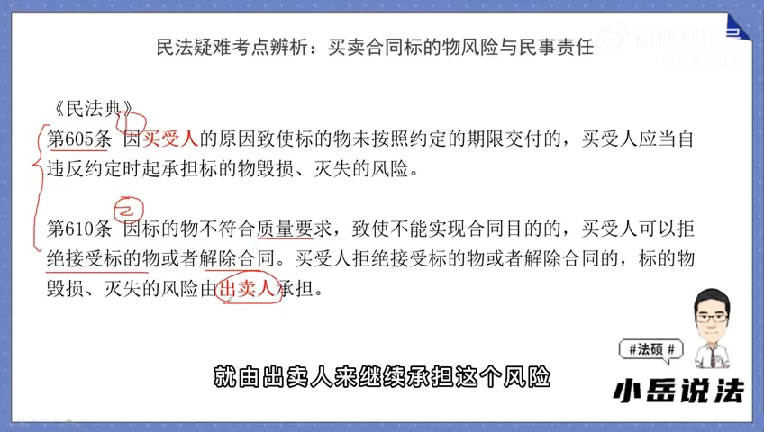 2023法硕#民法岳业鹏#考点辨析04- 买卖合同标的物风险与民事责任#...