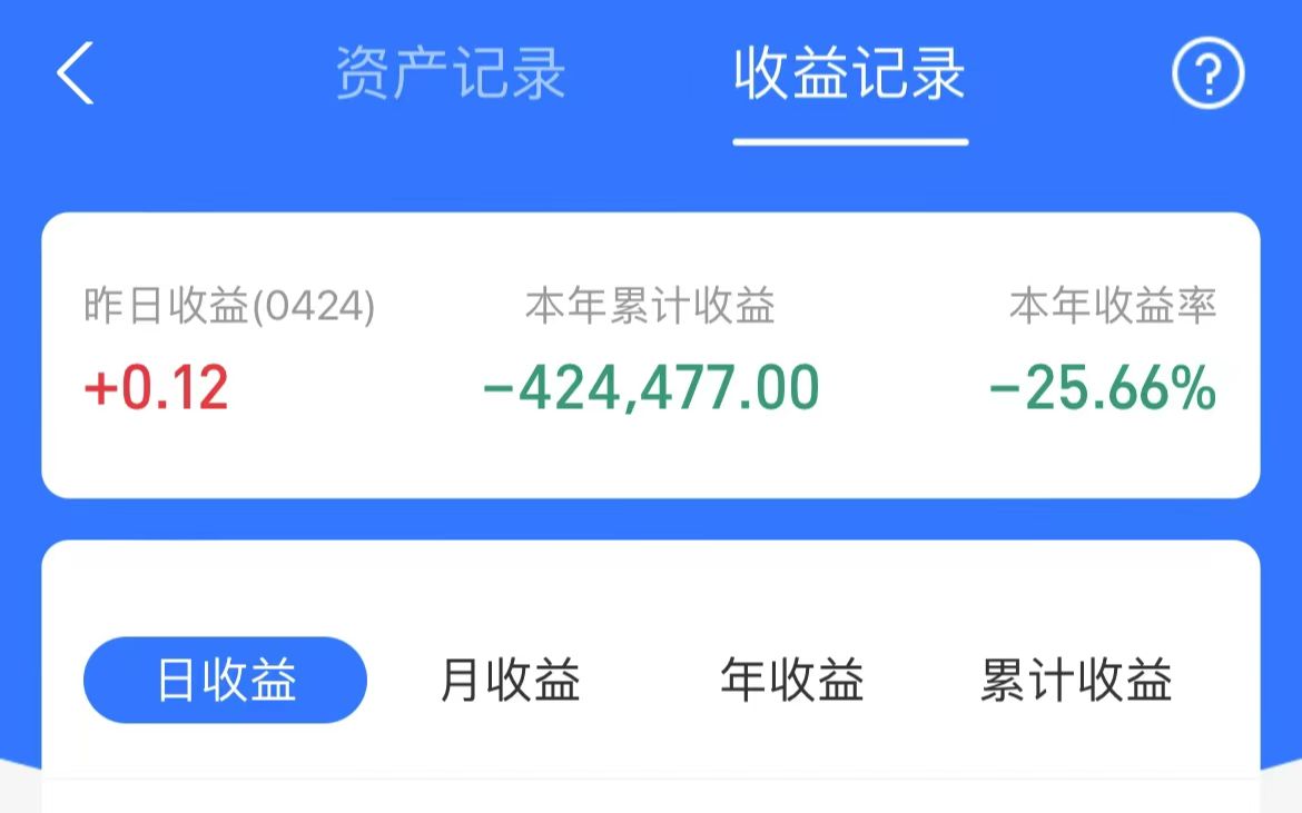 一小伙买基金一天亏7万,4个月不到亏了42万。请问还能回本吗?
