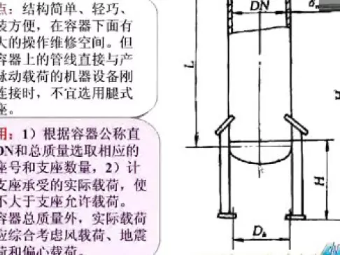 第4章 压力容器设计13
