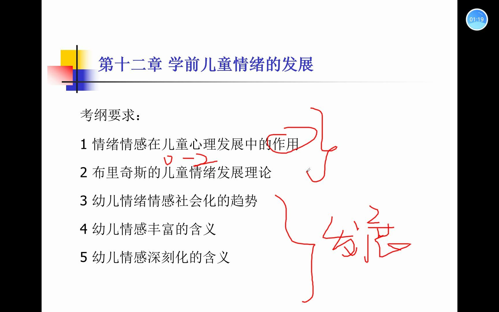 学前儿童发展心理学 第十二章 学前儿童情绪情感的发展