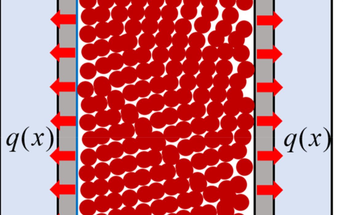 【热传递】第2期:傅立叶定律和热能守恒