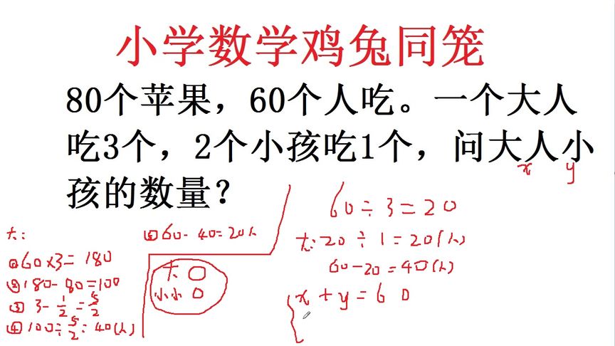 小学数学鸡兔同笼题,多种解题方法分享,看看你常用到哪一种