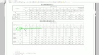 LaE与La的区别及转换详解施工图纸中受拉钢筋抗震锚固长度