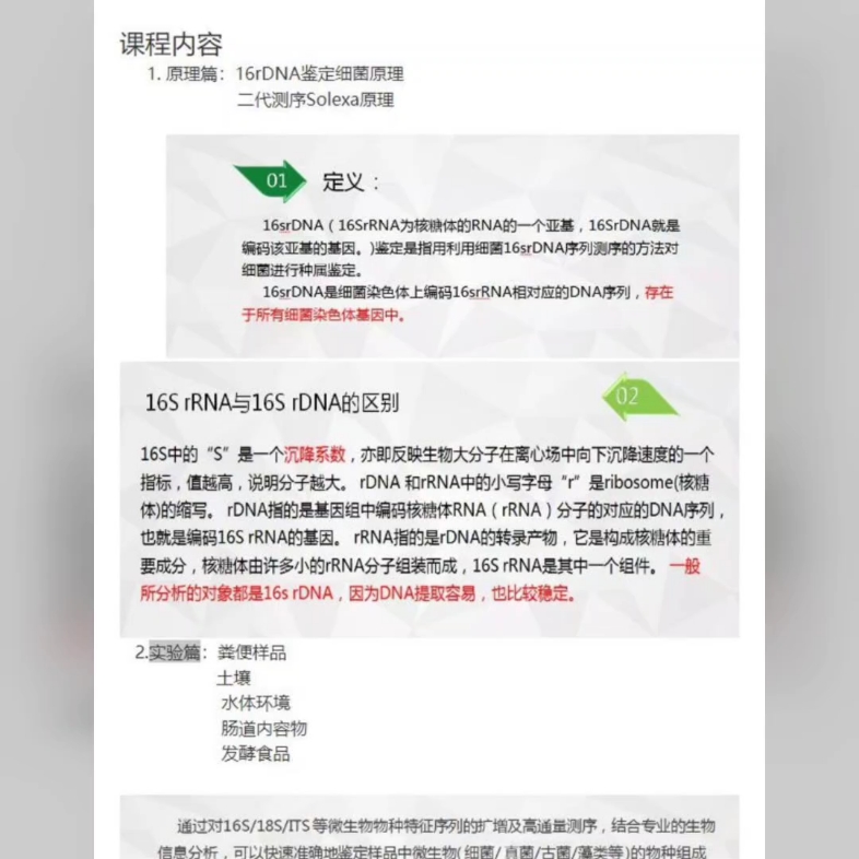 16s rDNA测序分析微生物群落多样性原理实验质检篇FastQC二代测序
