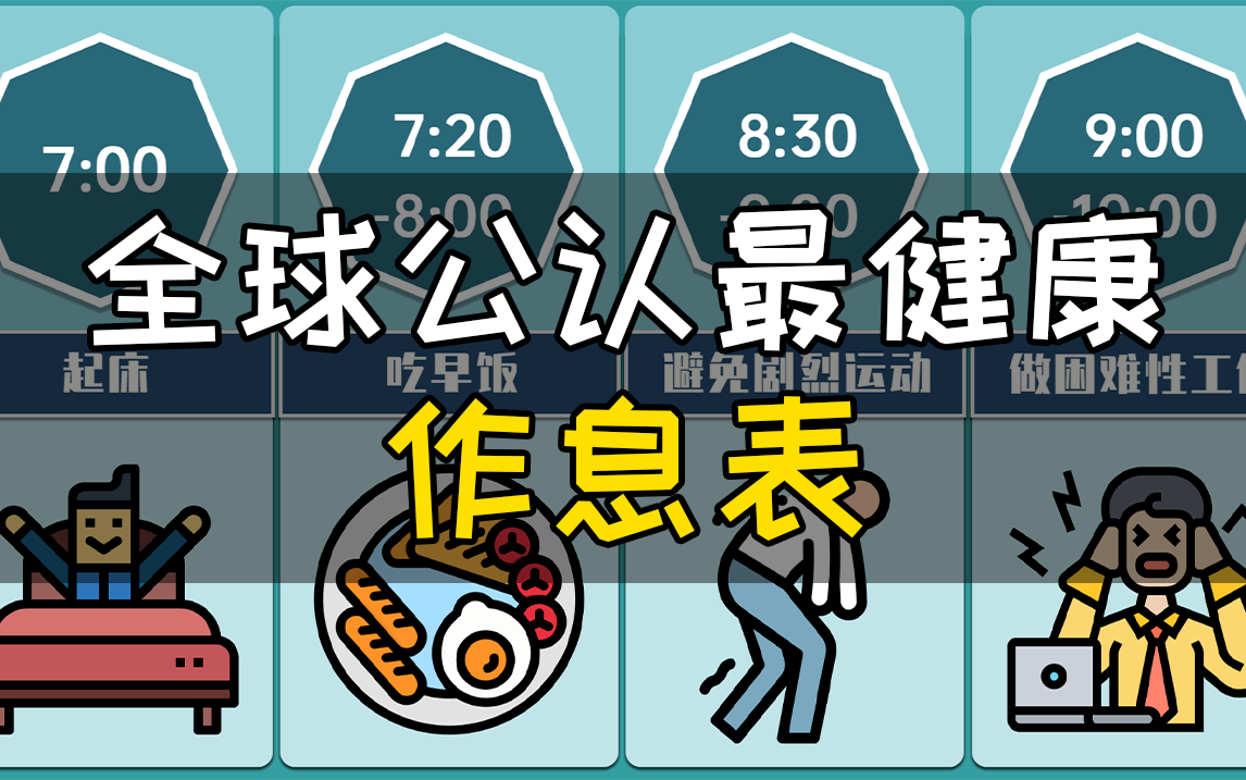 全球公认最健康作息表,看看你的作息规律吗?