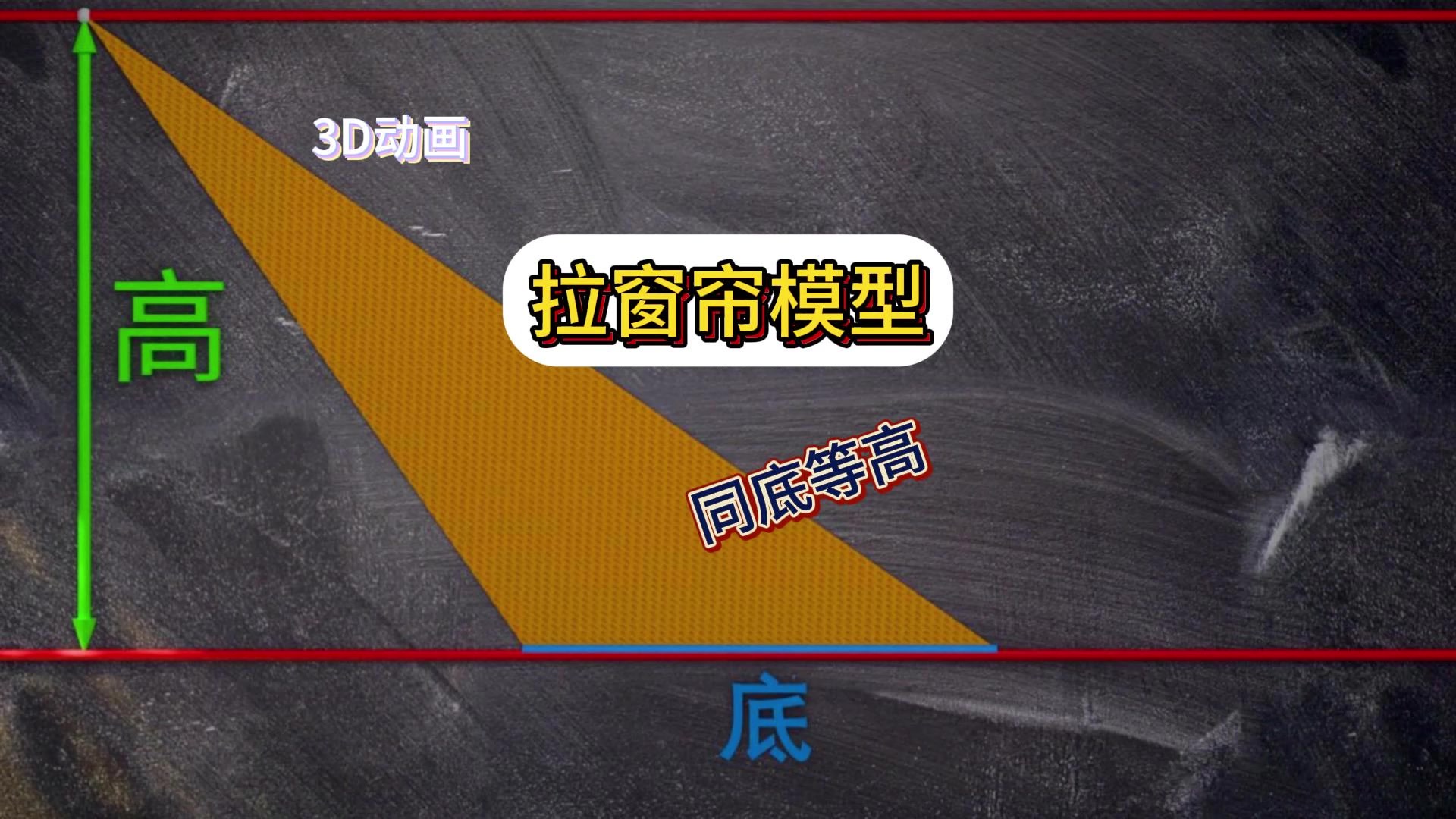 《为什么这个三角形在动,面积却不变?“拉窗帘”模型揭秘 ,看呆了!》#...