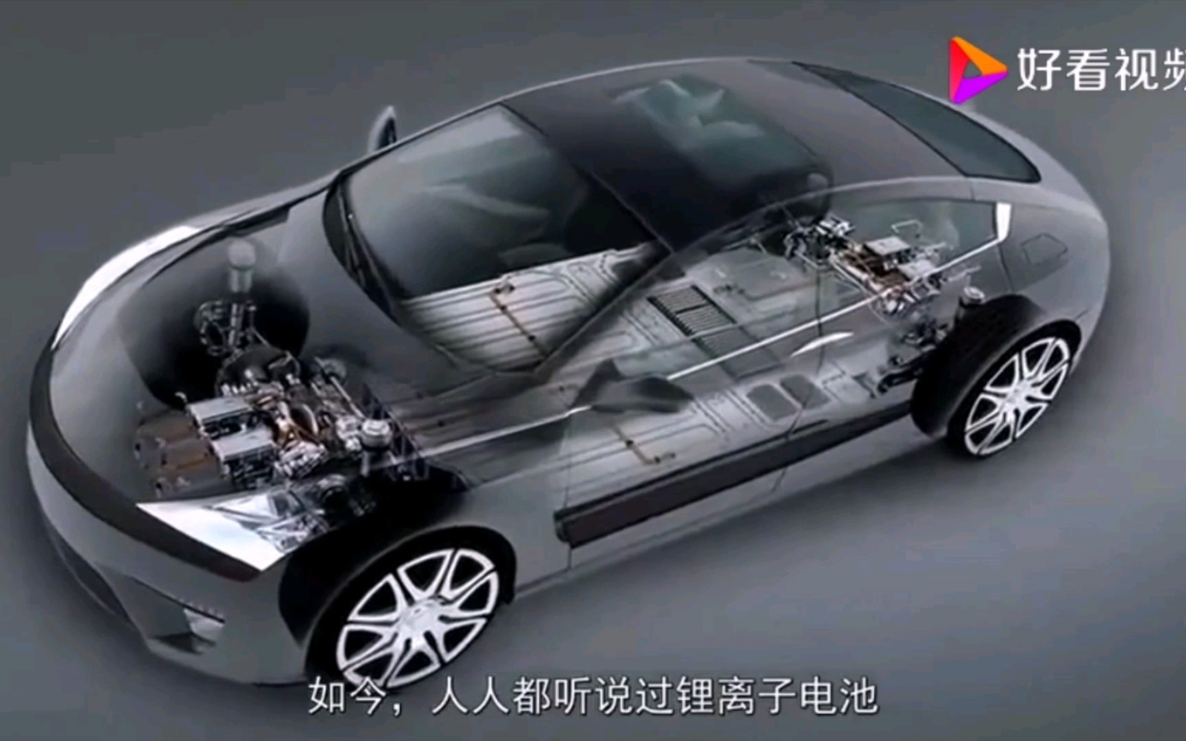 锂电池原理及相关介绍