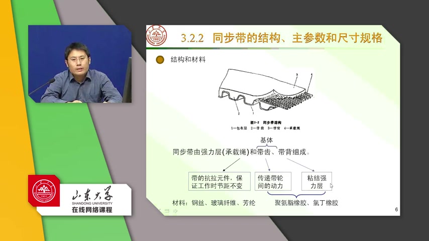 机电一体化系统设计 山东大学 精密机械系统的精度设计基础;机械传动...