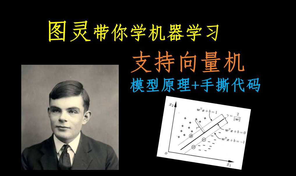【珍贵影像】图灵讲解SVM,十分钟手撕支持向量机!模型原理+手撕...