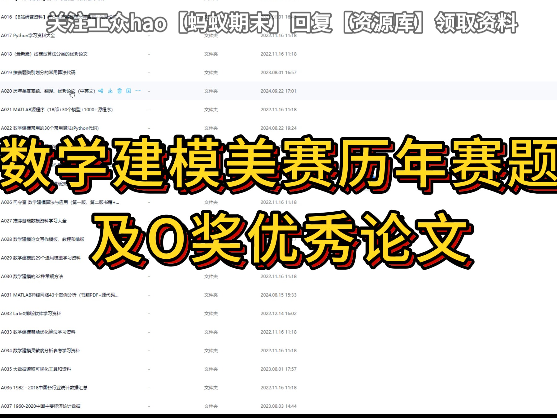 2006年—2024年数学建模美赛O奖优秀论文!含历年赛题及各题目优秀...