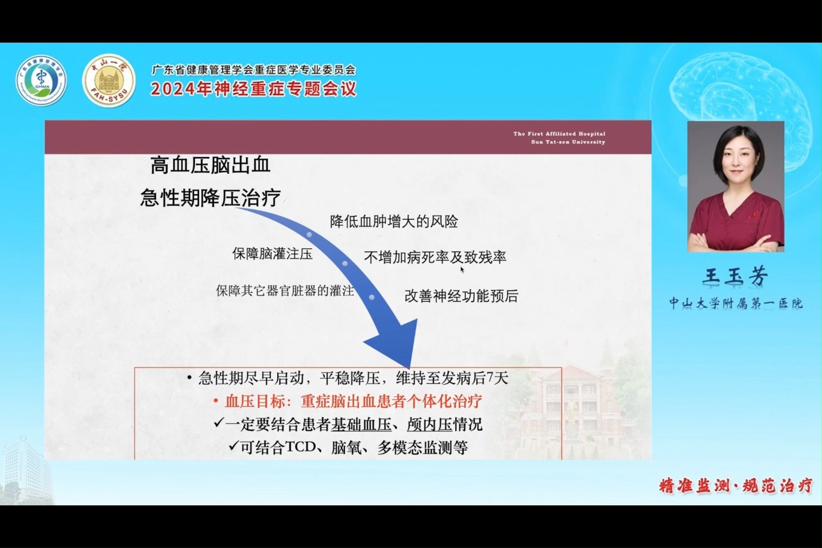 高血压脑出血:血压管理最新研究的观点 王玉芳