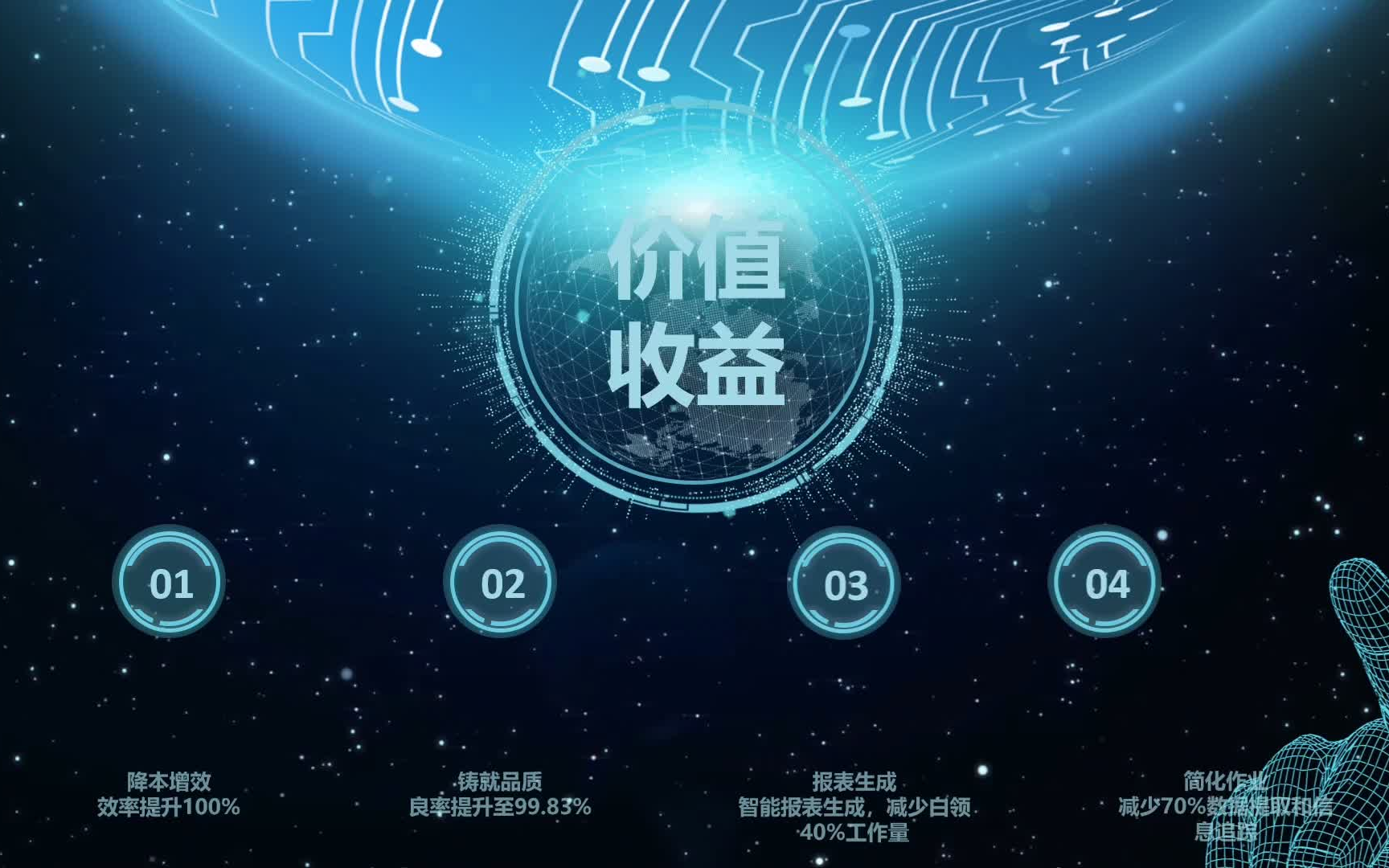 经典信息自动化改善案例,效率翻倍 良率提升 简化作业 防呆防错 数据...
