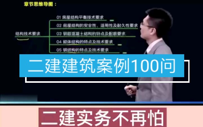 二建建筑案例100问,二建实务不再怕