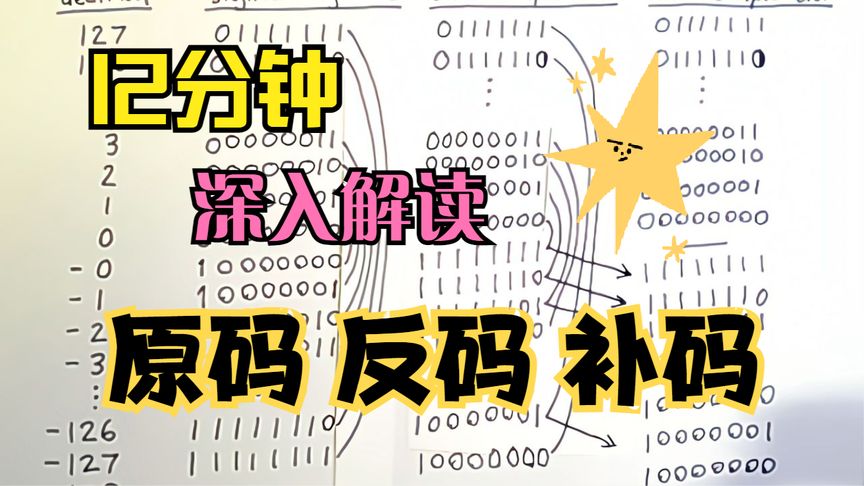 计算机科学基础课:二进制的演算 5 - 深入比较 原码 反码 补码