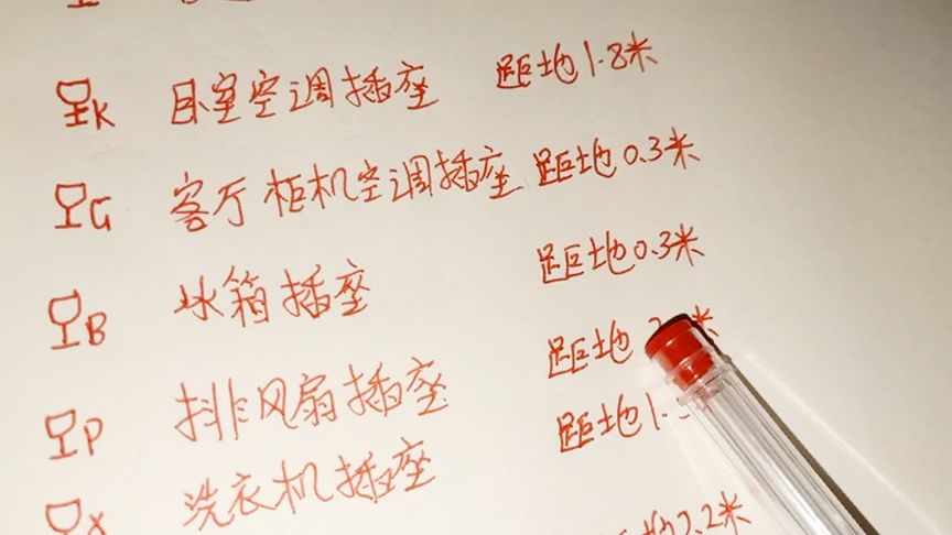 各种开关插座安装多高你知道吗?插座符号带T的字母是什么意思?