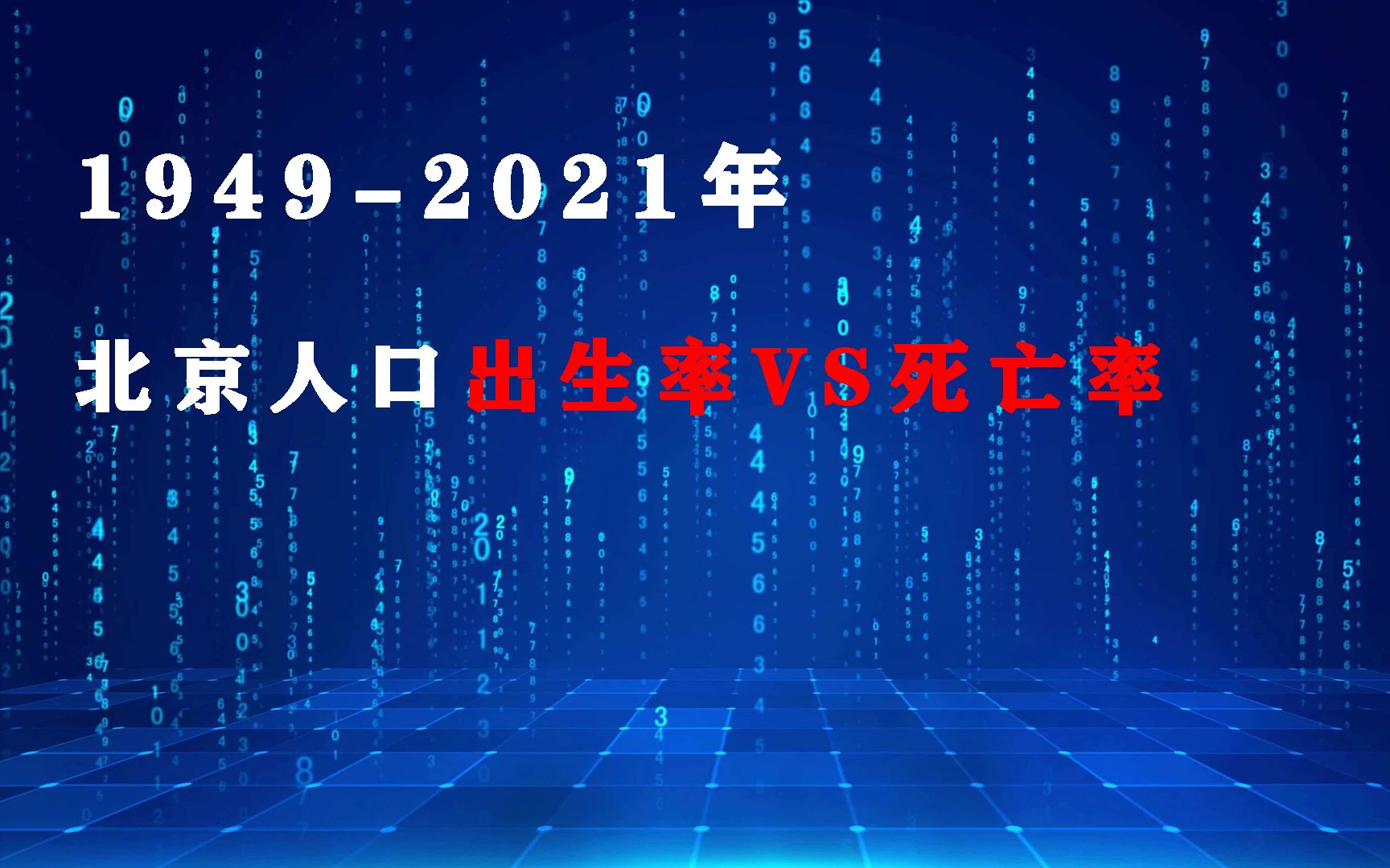 第128集|1949-2021年北京人口出生率VS死亡率