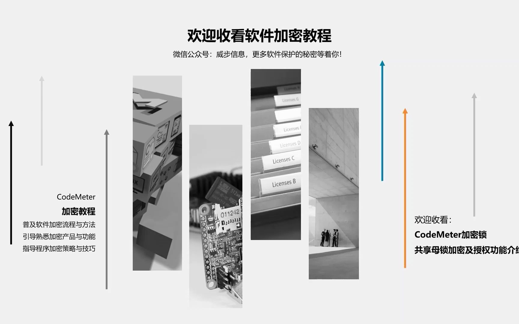 CodeMeter加密锁共享加密及授权功能介绍