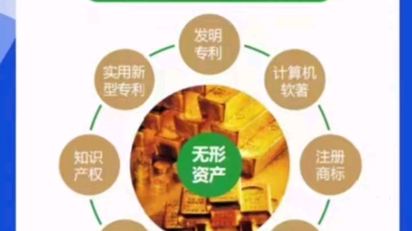 【易代账财税公司】最新视频已上线,快来围观!