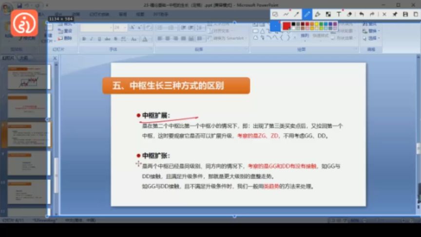 如何 #辨别中枢延伸、中枢扩展、中枢扩张?#中枢 #财经
