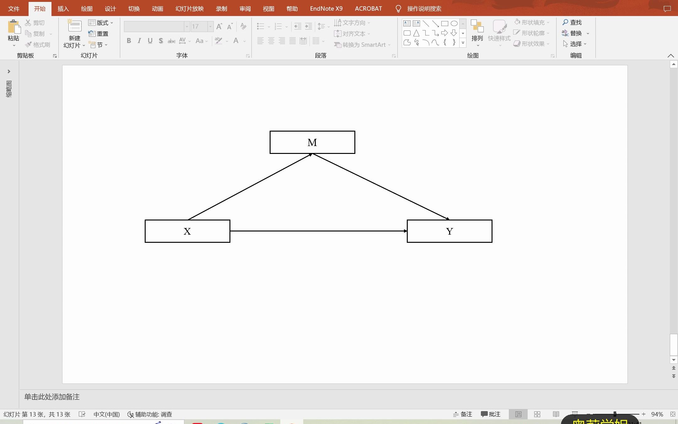 相关分析-中介效应检验-SPSS-Process中介模型