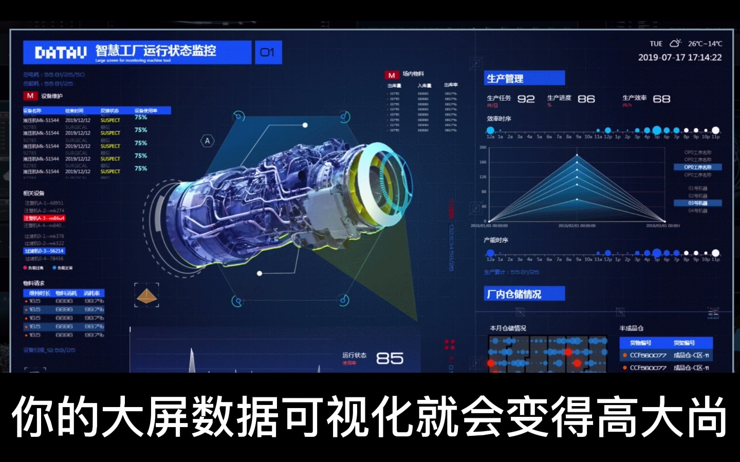 设计大屏数据可视化秘诀