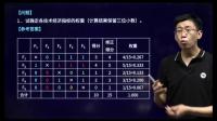 一造案例:方案比选-价值工程1(教案四01打分法1)