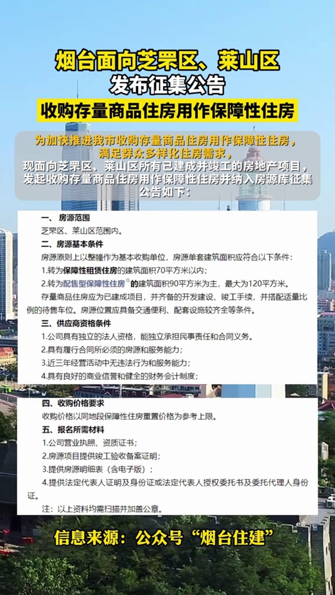 为加快推进我市收购存量商品住房用作保障性住房,满足群众多样化...