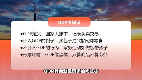 经济指数GDP是什么意思