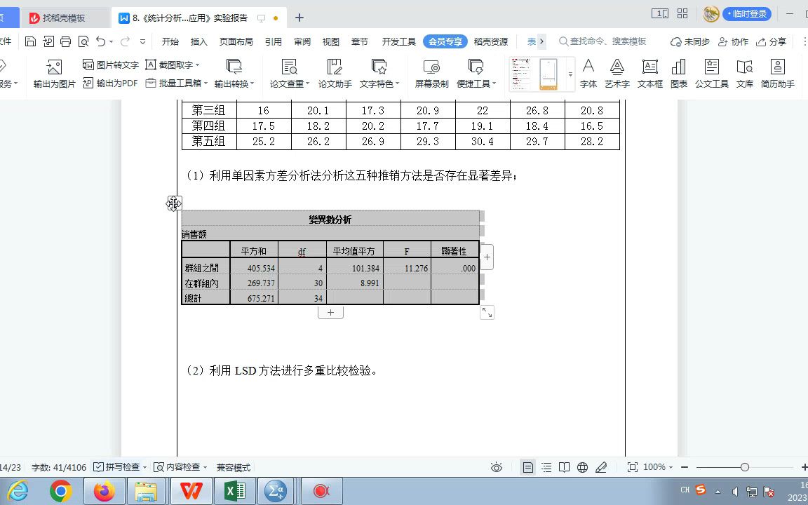 零基础学SPSS4:利用单因素方差分析法、利用LSD方法进行多重比较...