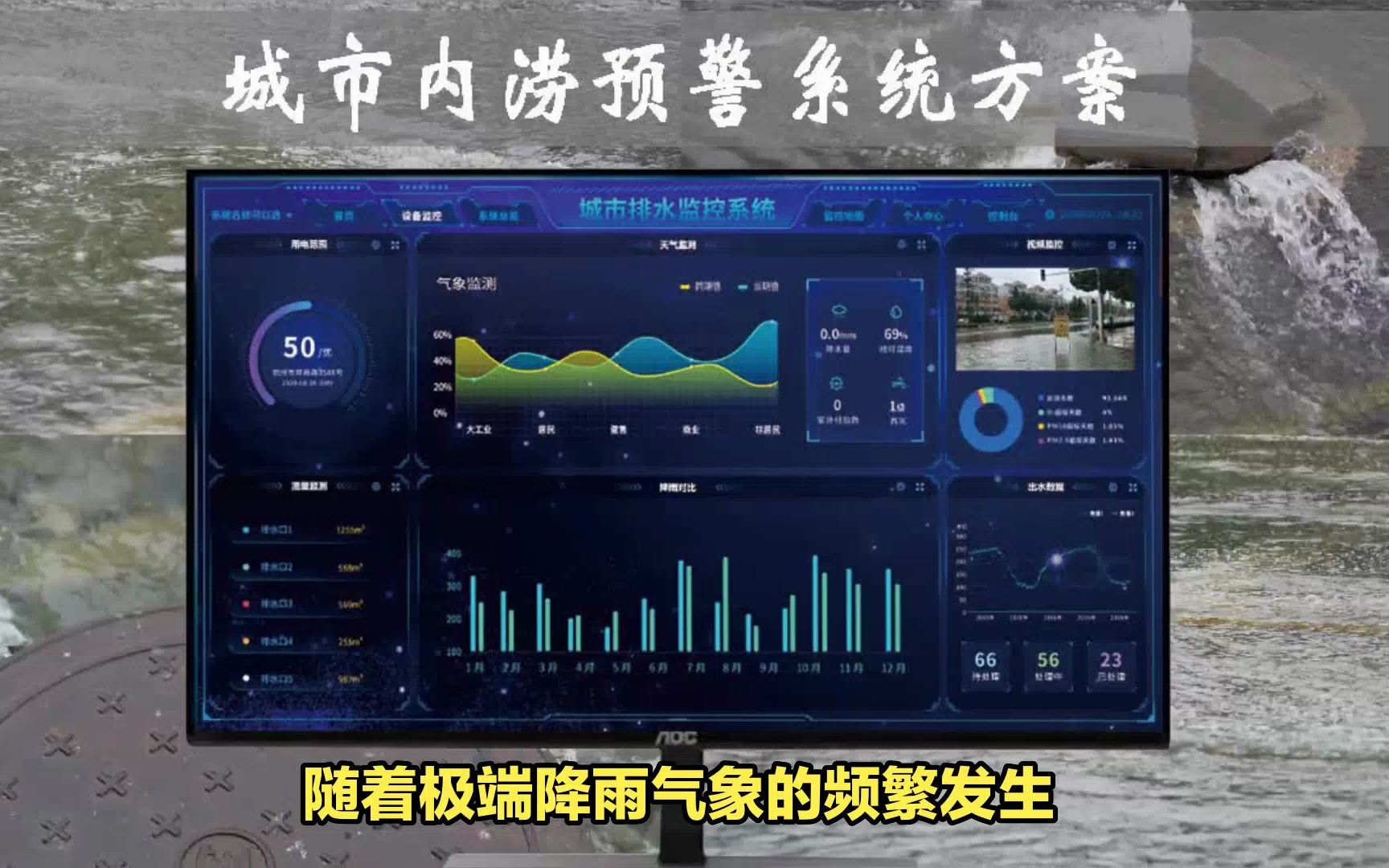 规范应用内涝监测系统 提升城市水务管理水平