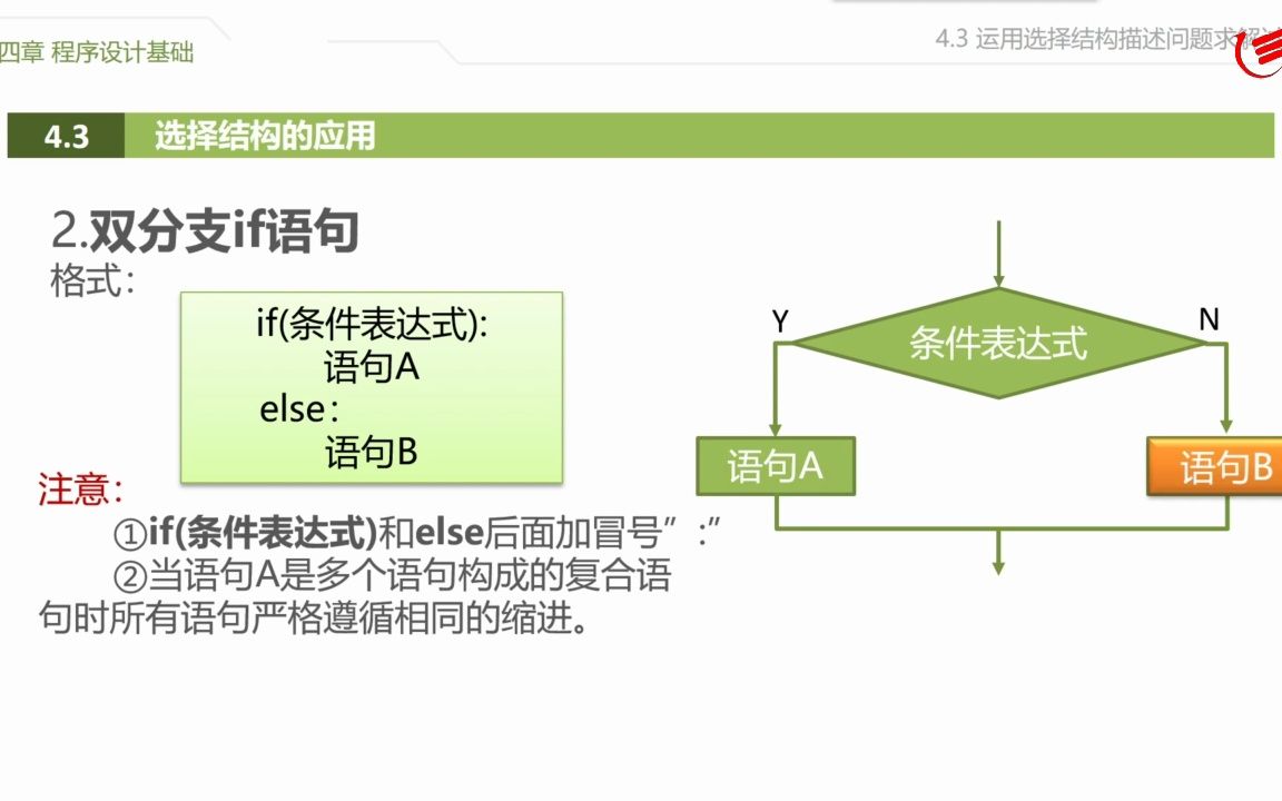 【信息技术必修一】数据与计算 4-4 Python选择结构