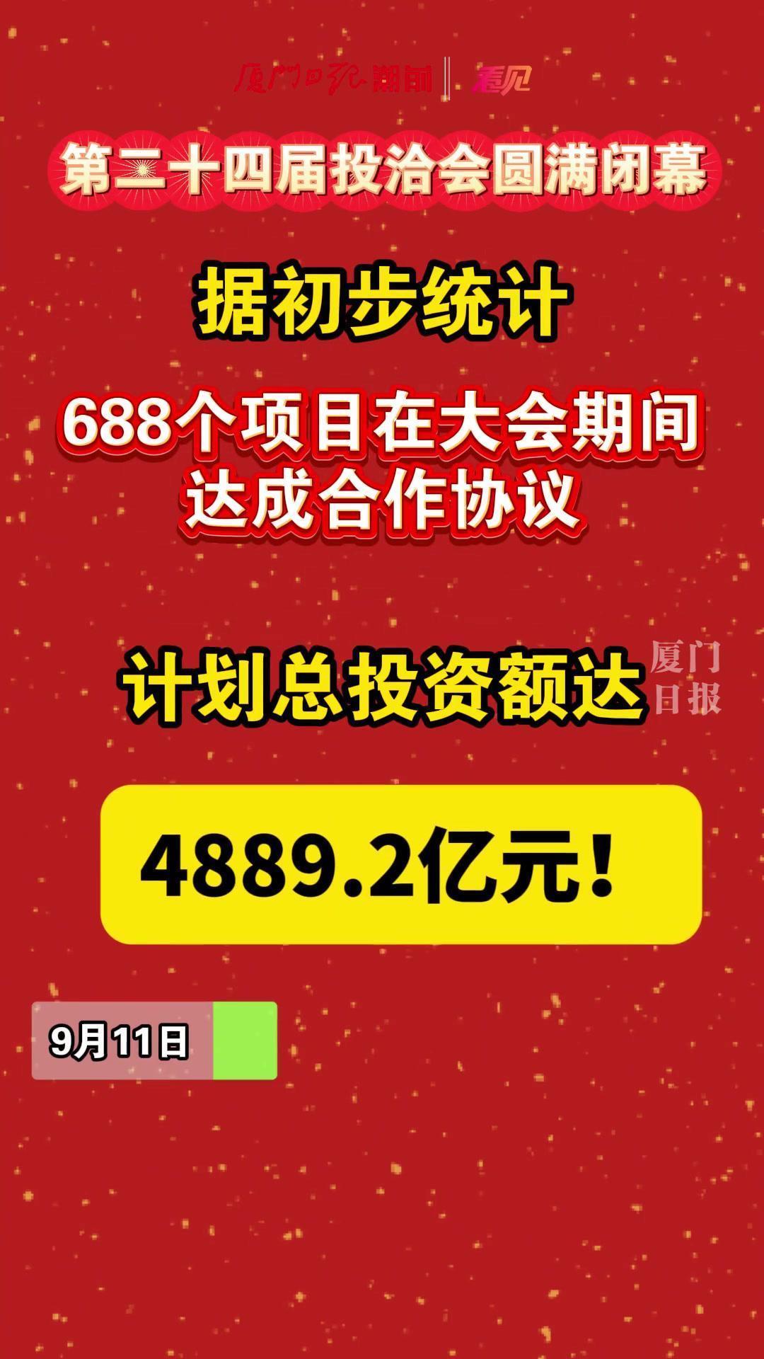 ...据初步统计,688个项目在大会期间达成合作协议,计划总投资额达4889...