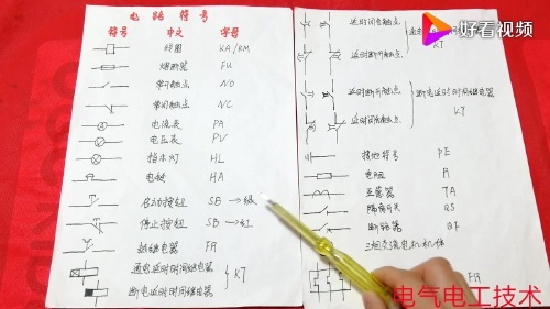电工不会看图纸,被叫勤杂工,掌握这24个电气符号,轻松看懂电路