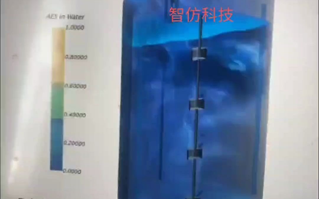 Starccm+风扇、搅拌器等旋转机械多物理场仿真(单多相多组分流场、...