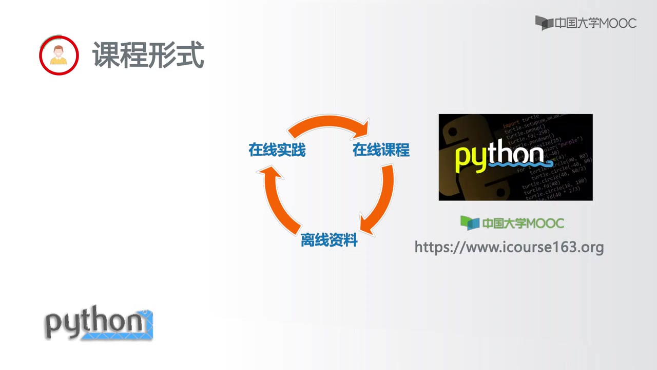 Python语言程序设计 北京理工大学 国家精品课程 具有大量的实例教程