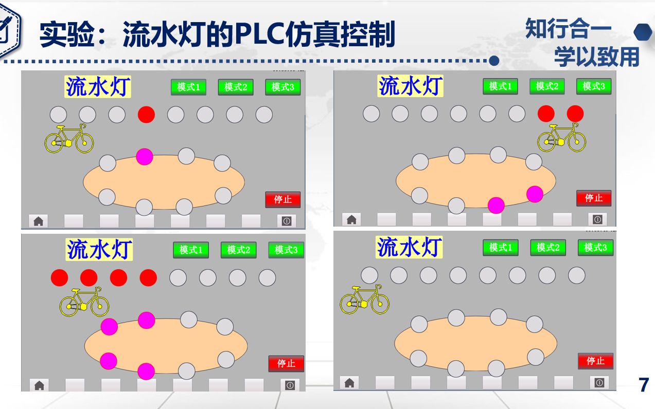 三模式流水灯PLC仿真控制讲解2