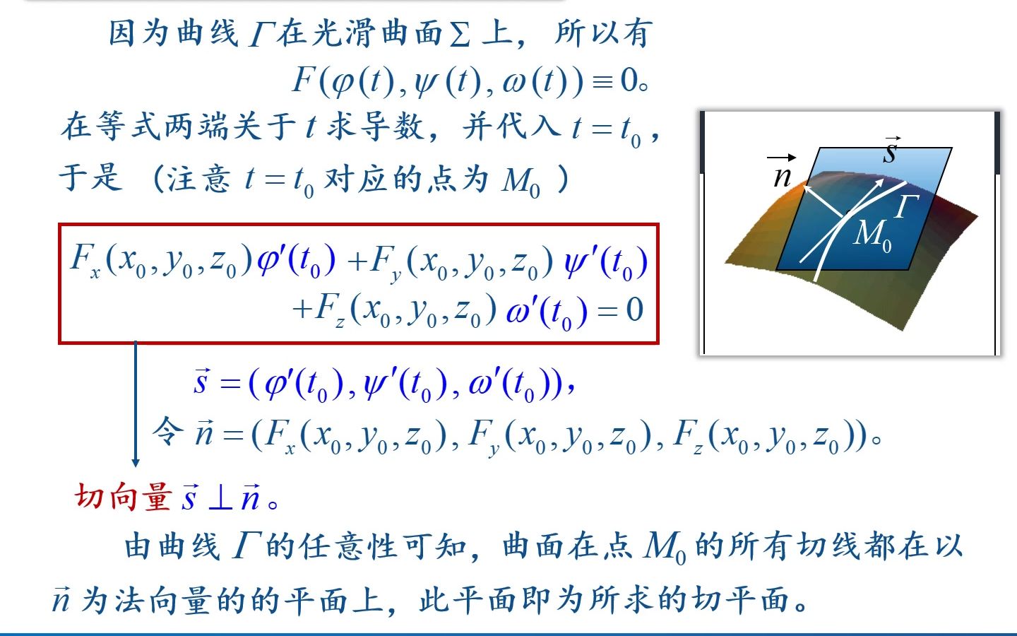 高等数学视频第104讲(精选):偏导数与全微分的应用之--空间曲面的切...