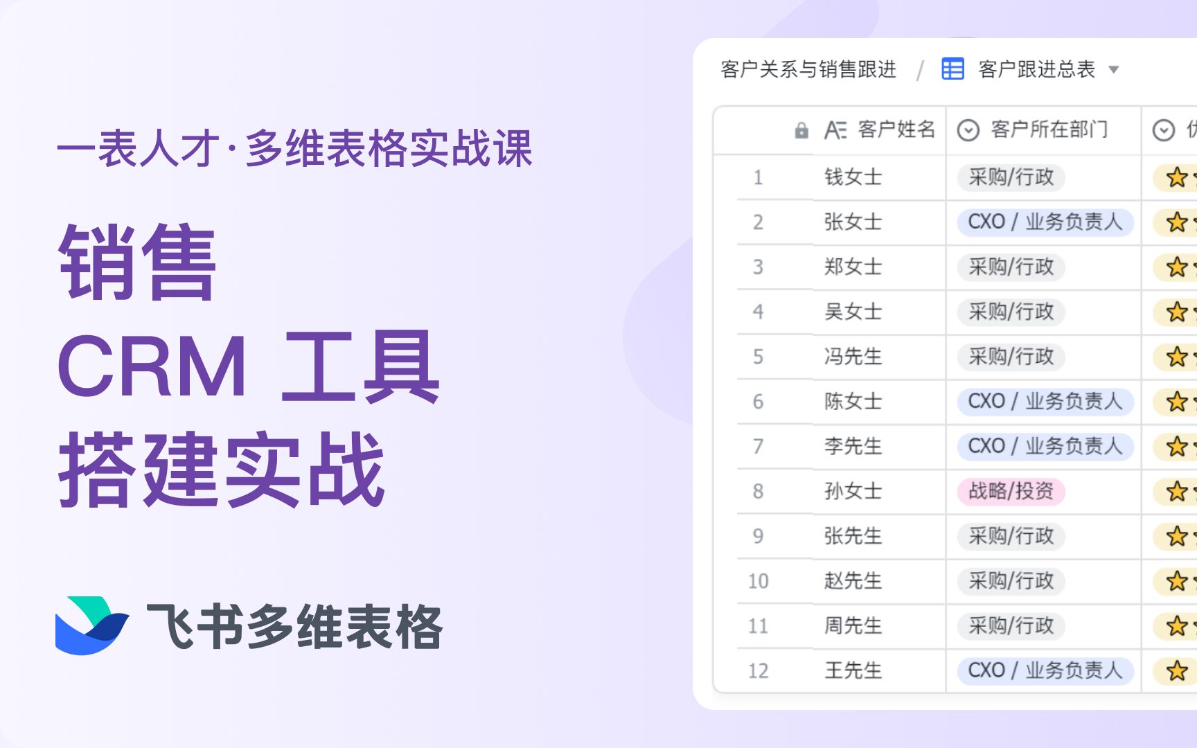 10.【销售必备】一表搭建销售管理系统