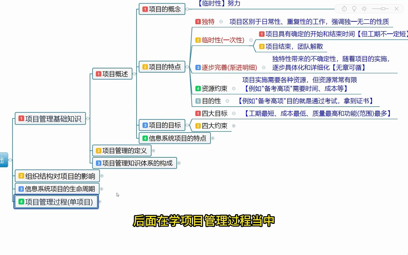 【信息系统项目管理课程】信息系统项目管理(一)项目概述