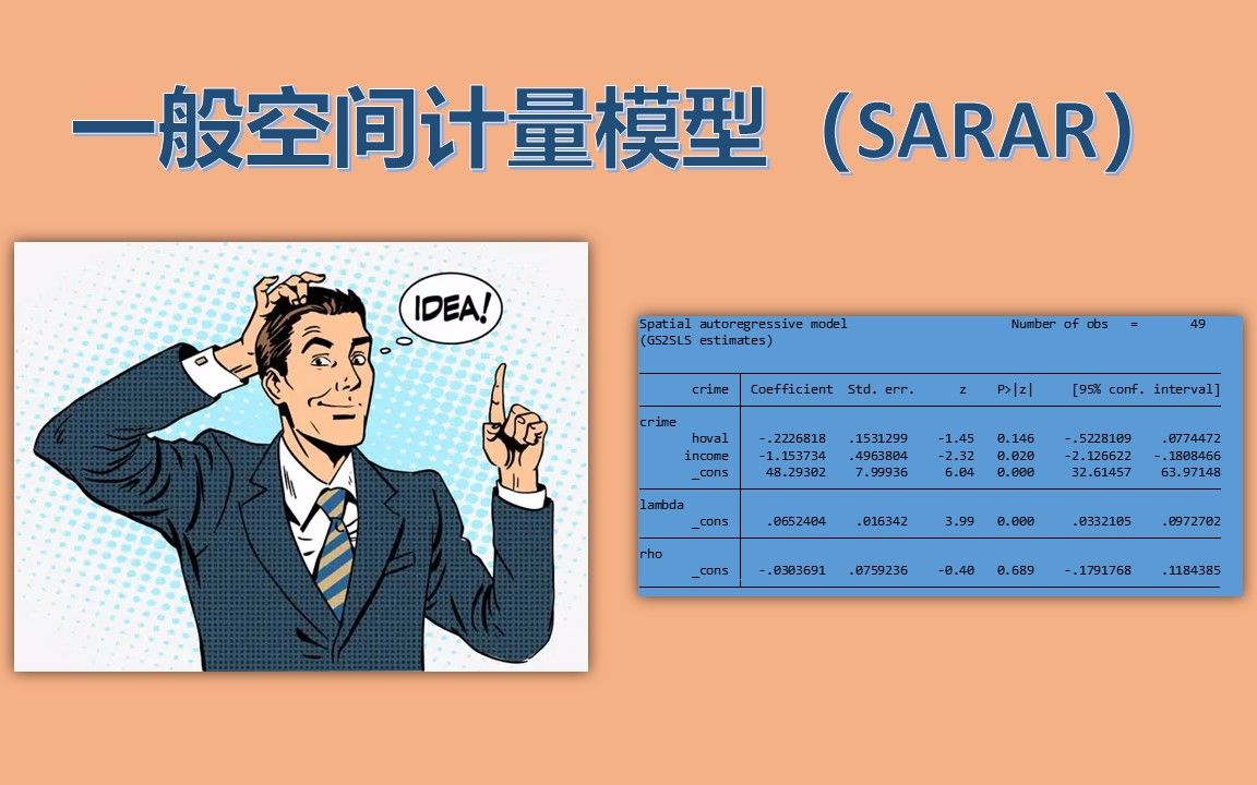 5.4一般空间计量模型(SARAR)