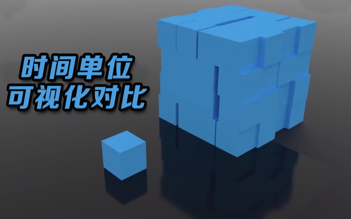 以一个全新的角度认知宇宙——时间单位的可视化对比